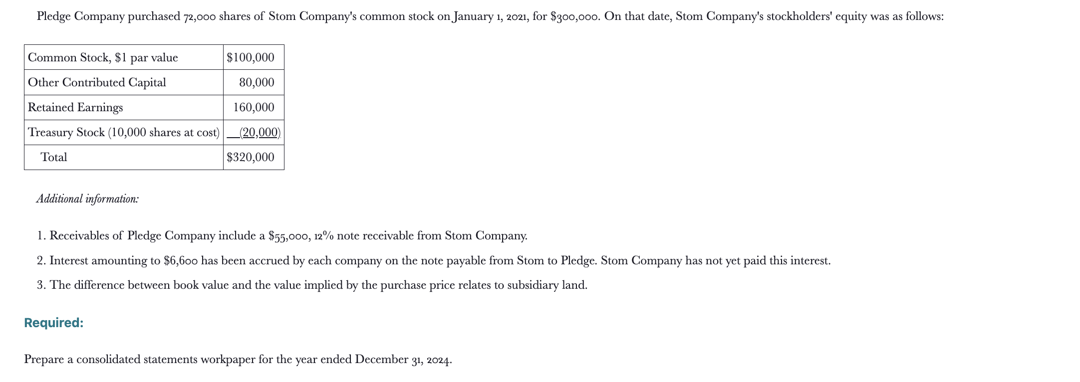Solved Consolidated Workpaper, Treasury Stock, Cost Method | Chegg.com