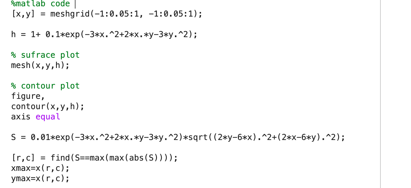 Xy Meshgrid −10051−10051