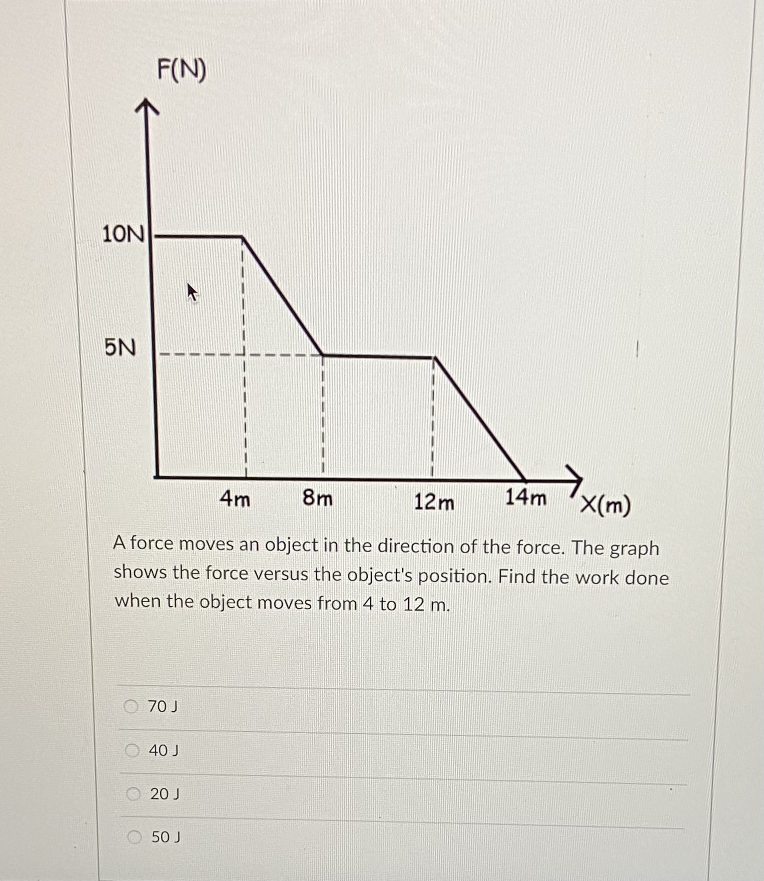 Solved A force moves an object in the direction of the | Chegg.com