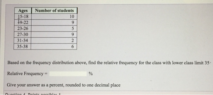 Solved Ages Number of students 15-18 19-22 23-26 27-30 31-34 | Chegg.com