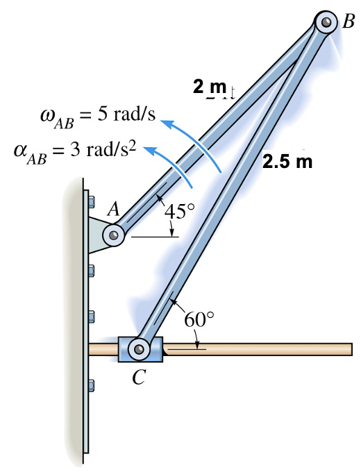 Solved Rod AB has the angular motion which is shown. | Chegg.com