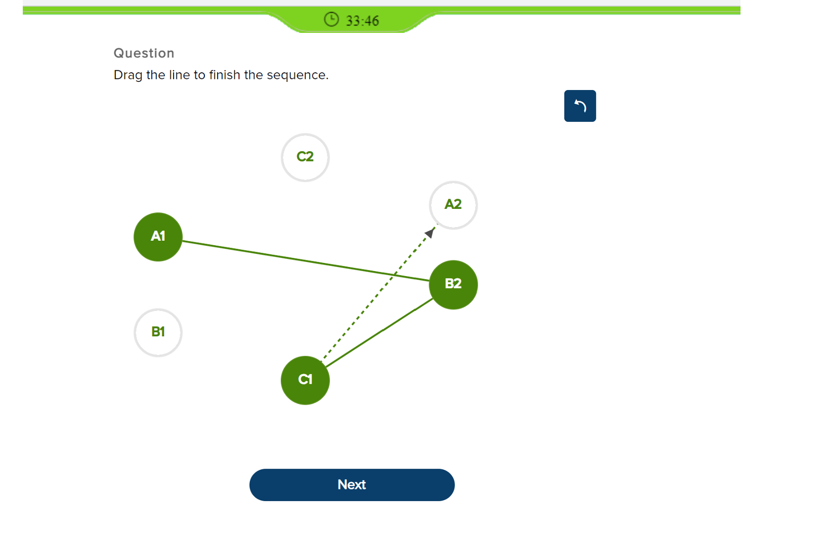 Solved Question Drag the line to finish the sequence. | Chegg.com