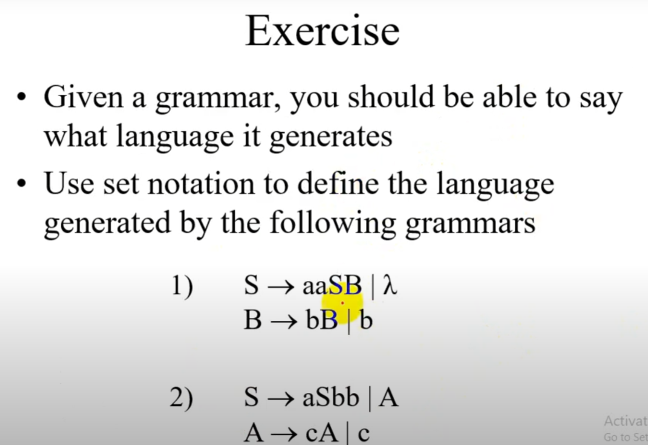 Solved Exercise Given a grammar, you should be able to say | Chegg.com