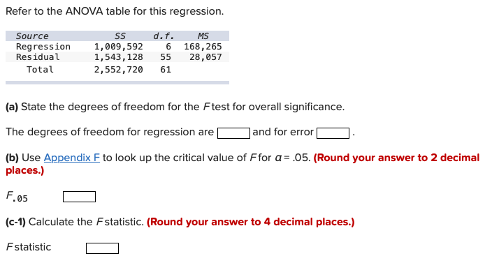 Solved Refer to the ANOVA table for this regression. Source | Chegg.com