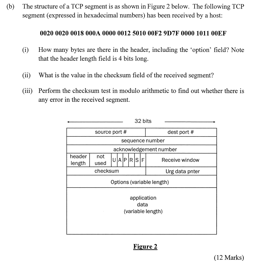 Solved The Structure Of A Tcp Segment Is As Shown In Figure