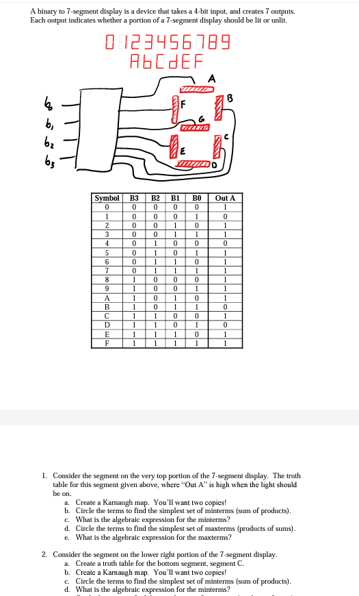 Solved A binary to 7 -segment display is a device that takes | Chegg.com