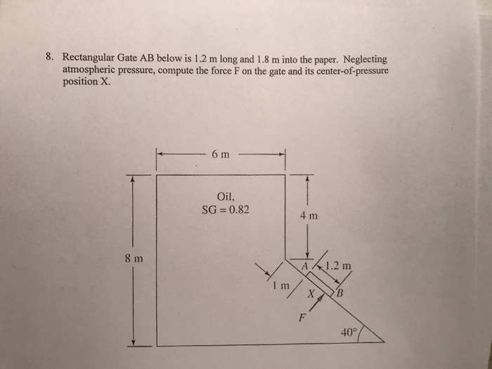Solved 8. Rectangular Gate AB below is 1.2 m long and 1.8 m | Chegg.com
