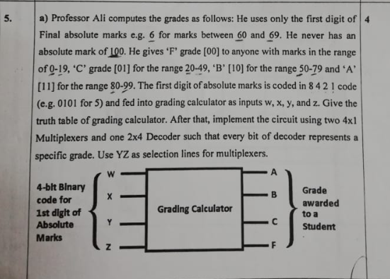Solved a) Professor Ali computes the grades as follows: He | Chegg.com