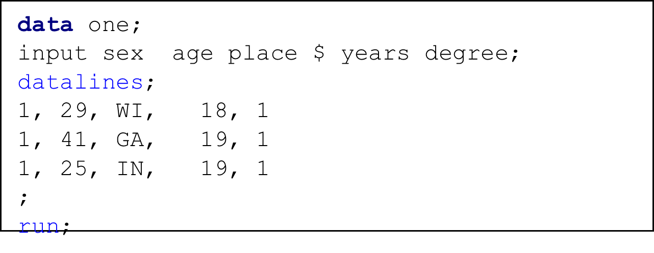 Solved 2 Each Sas Program Below Contains A Single Error 1938