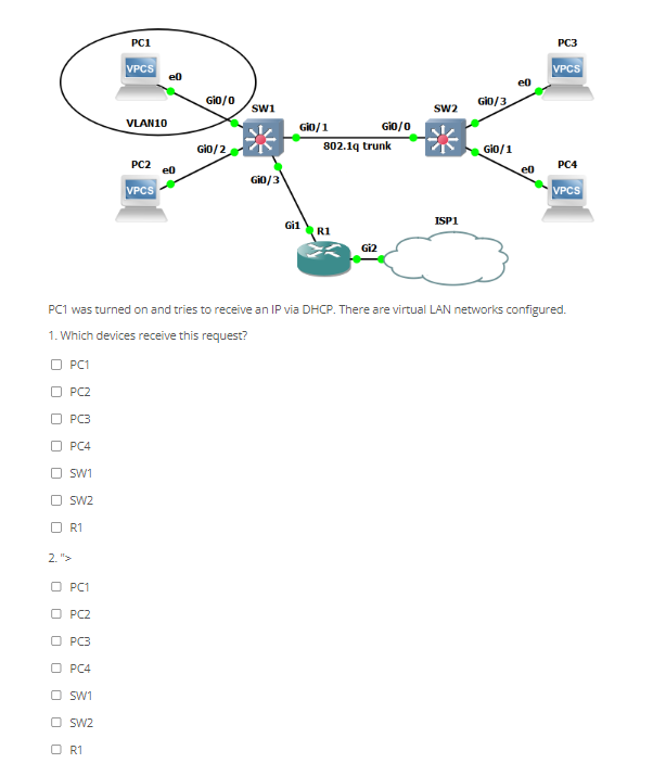 Solved PC1 was turned on and tries to receive an IP via | Chegg.com