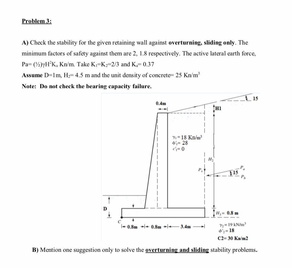 Solved Problem 3: A) Check the stability for the given | Chegg.com