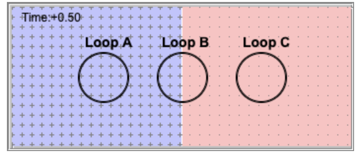 Solved Problem 29.1: Find direction of current Time:+0.00 | Chegg.com