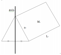 Solved Find the rotational inertia of uniform solid right | Chegg.com