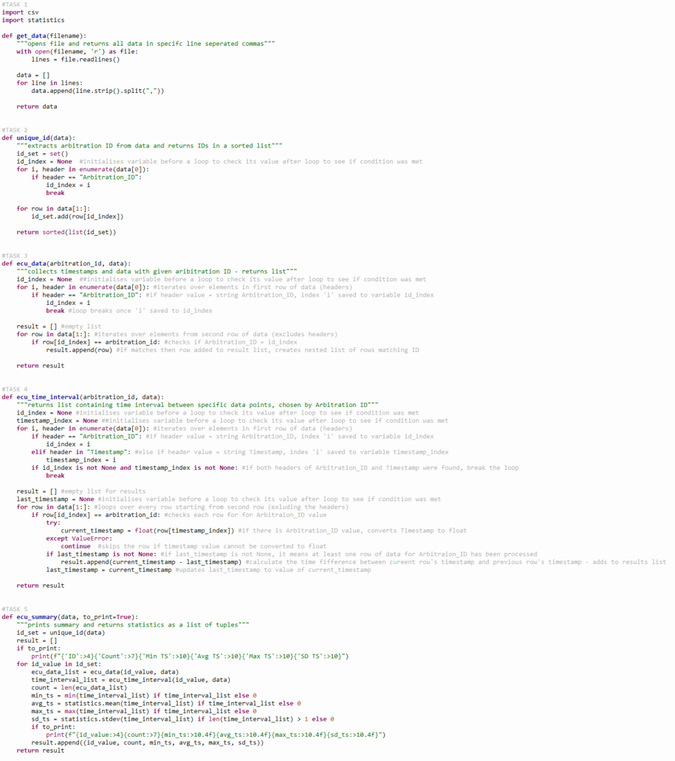 Solved Now that we have pre-processed the data (we have | Chegg.com