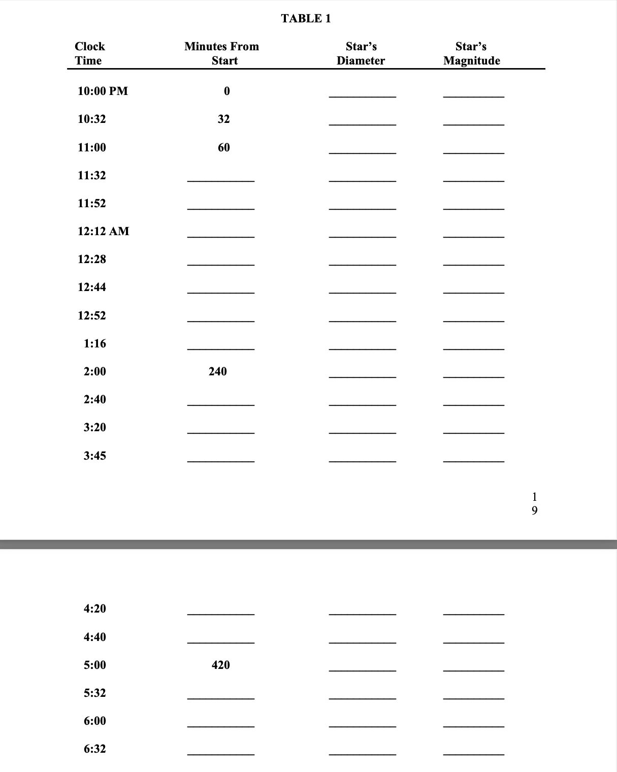 Solved Procedure: 1. Use the clock time of the photographic | Chegg.com