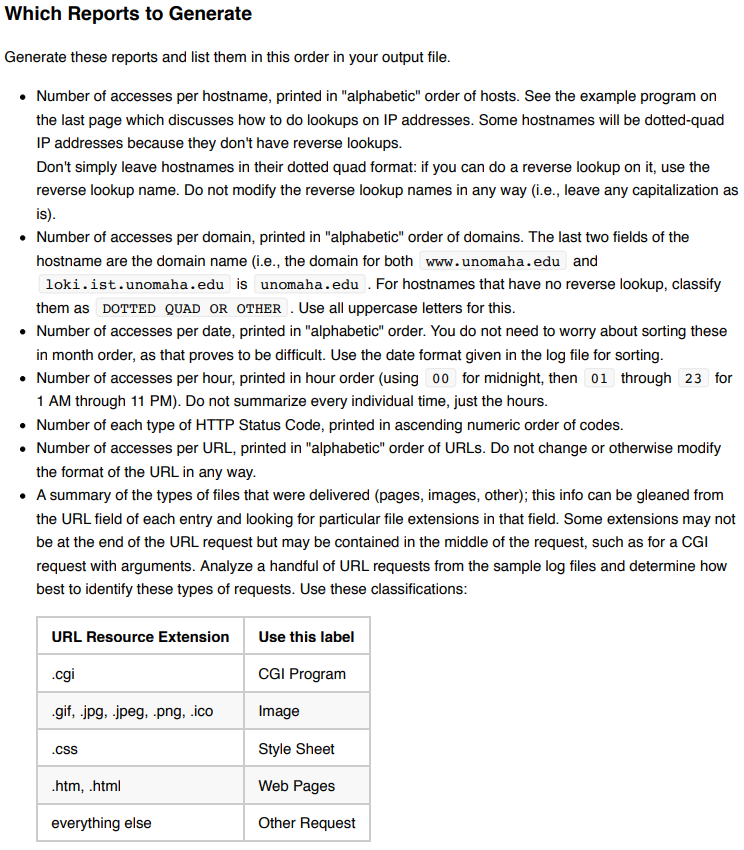 Overview For this assignment, you'll be putting | Chegg.com