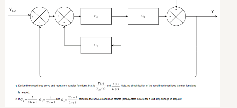 Solved 1. Derive the closed-loop servo and regulatory | Chegg.com