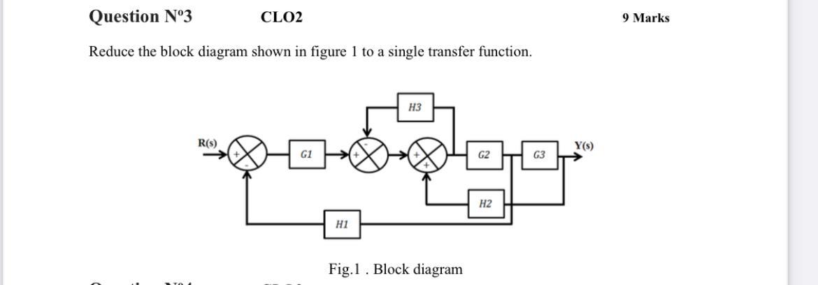 Solved Question Nº3 CLO2 9 Marks Reduce the block diagram | Chegg.com