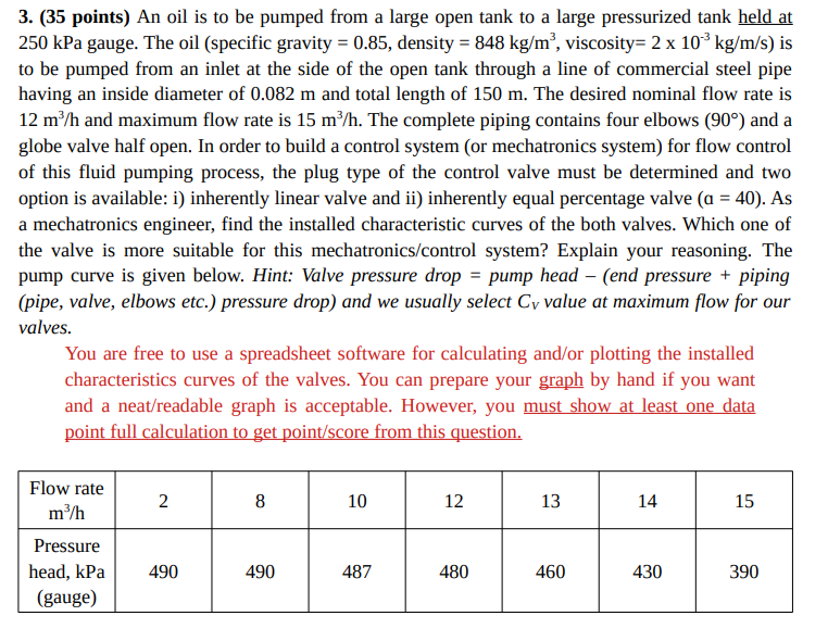 Solved (35 ﻿points) ﻿An oil is to be pumped from a large | Chegg.com