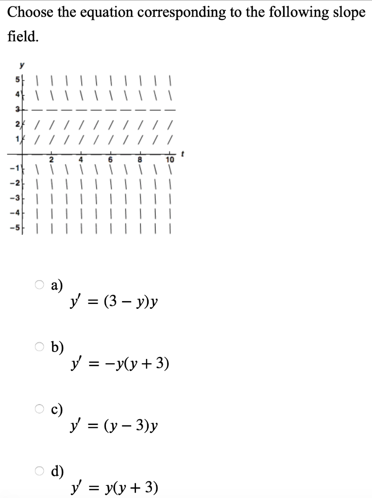 Solved Choose the equation corresponding to the following | Chegg.com