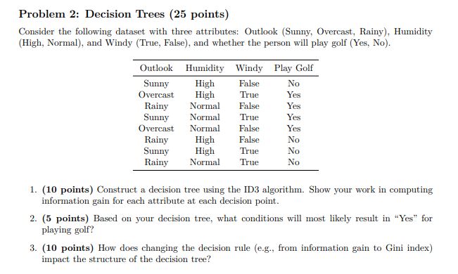 Solved Problem 2: Decision Trees (25 ﻿points)Consider the | Chegg.com