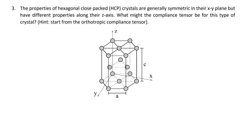 Hexagonal Close Packed Planes