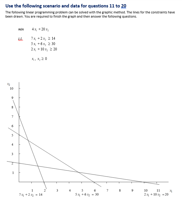 Solved Use the following scenario and data for questions 11 | Chegg.com