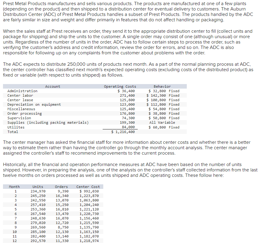 Prest Metal Products manufactures and sells various | Chegg.com
