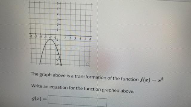 Solved The graph above is a transformation of the function | Chegg.com