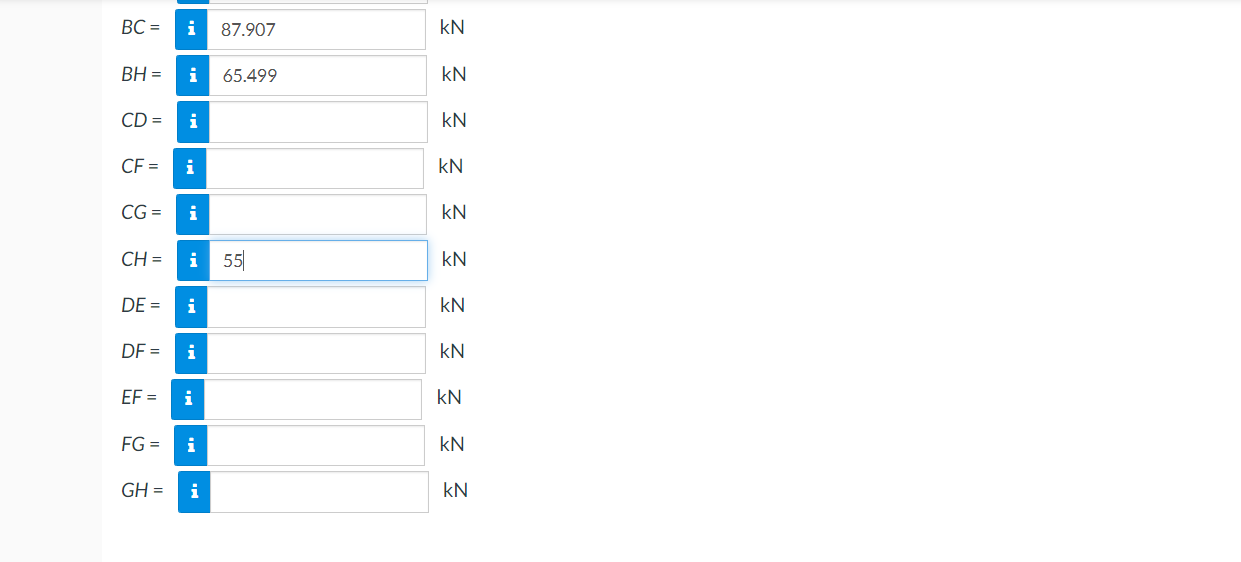 Solved Determine the force in each member of the loaded | Chegg.com