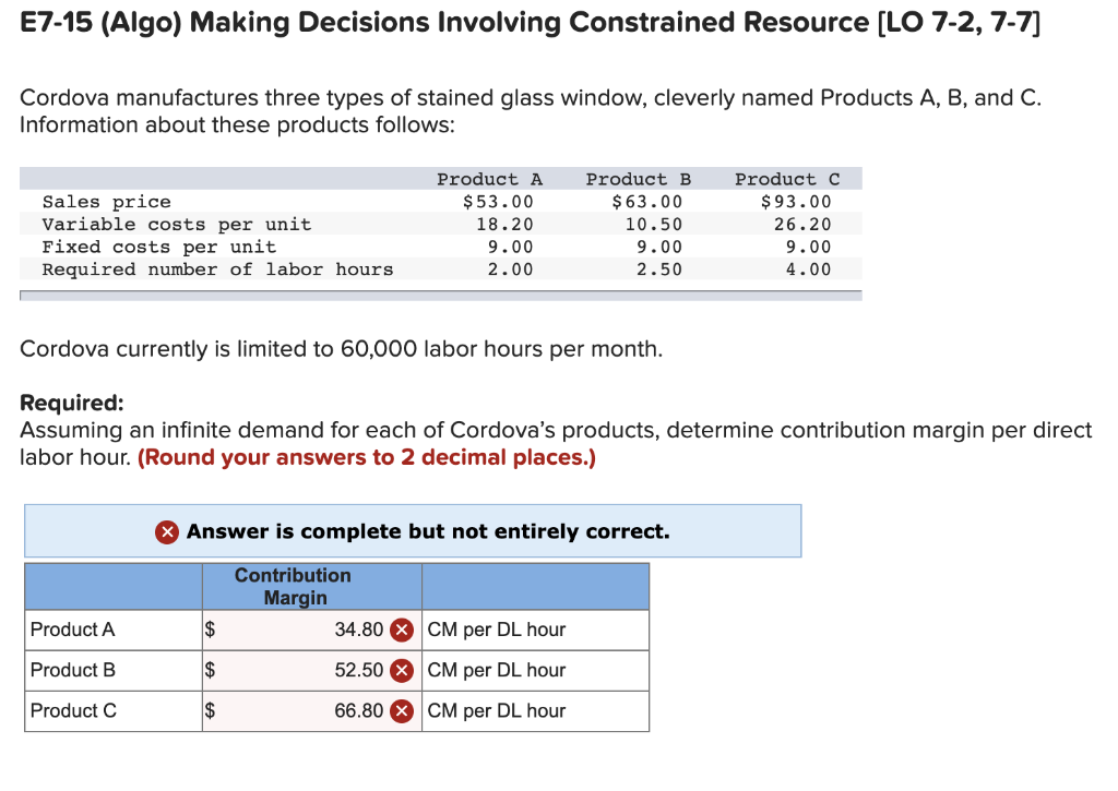 Solved E7-15 (Algo) Making Decisions Involving Constrained | Chegg.com