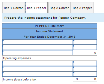Solved 8 Required information 1. Prepare Income statements | Chegg.com