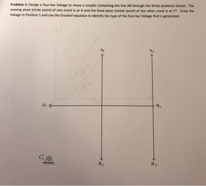 Solved Design a four-bar linkage to move a coupler | Chegg.com