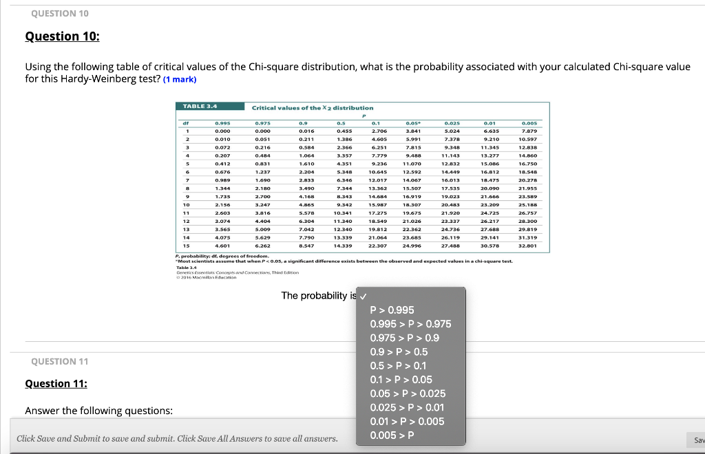 Solved Question Completion Status: BUTTON Questions 5 to 11 | Chegg.com