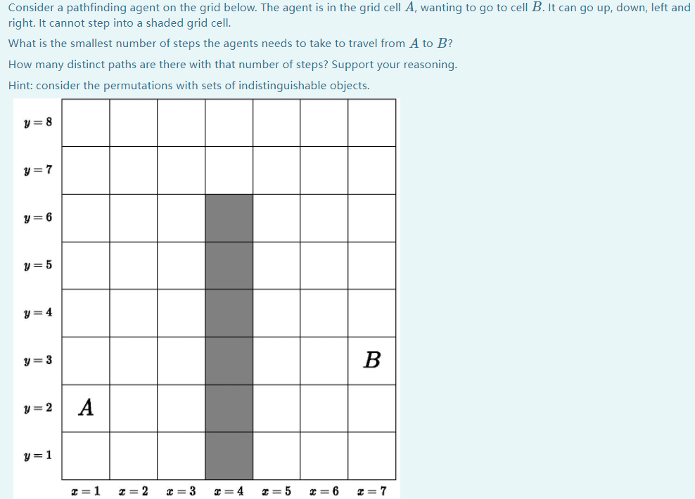 Solved Consider a pathfinding agent on the grid below. The | Chegg.com