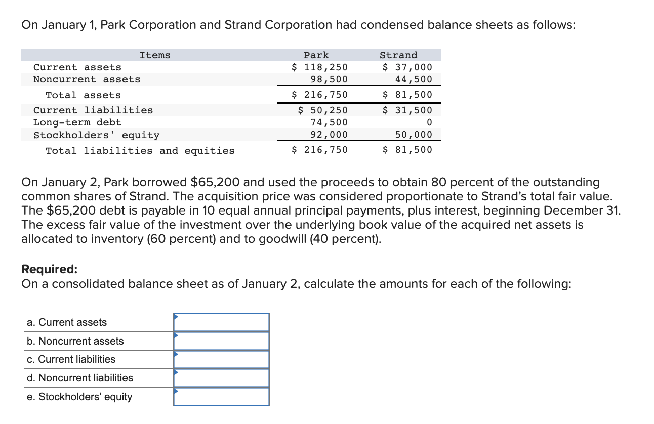Solved On January 1, Park Corporation and Strand Corporation | Chegg.com