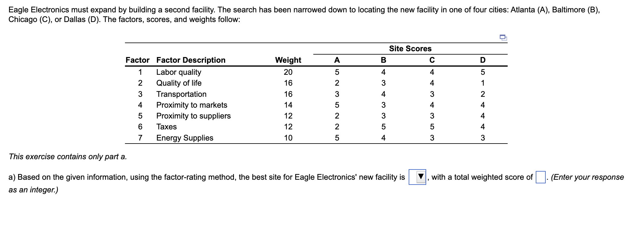 Solved Eagle Electronics must expand by building a second | Chegg.com