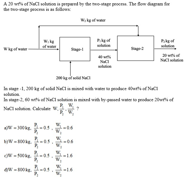 Solved A 20 wt% of NaCl solution is prepared by the | Chegg.com