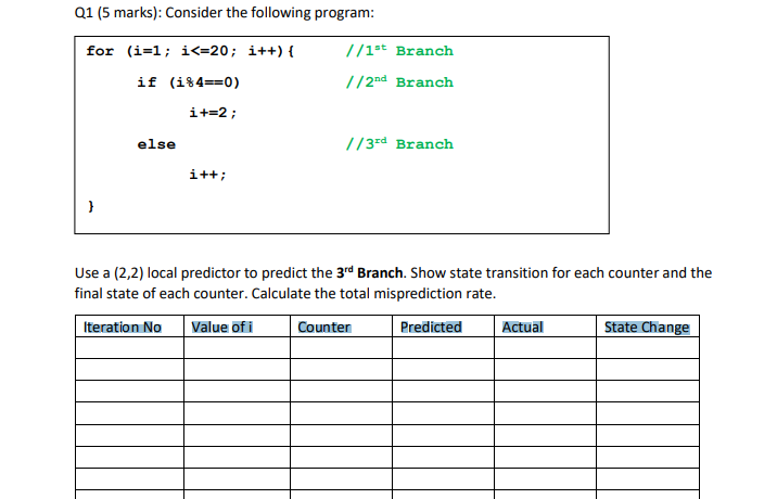 Solved Q1 (5 marks): Consider the following program: for | Chegg.com