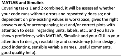 Solved MATLAB and Simulink Covering tasks 1 and 2 combined, | Chegg.com