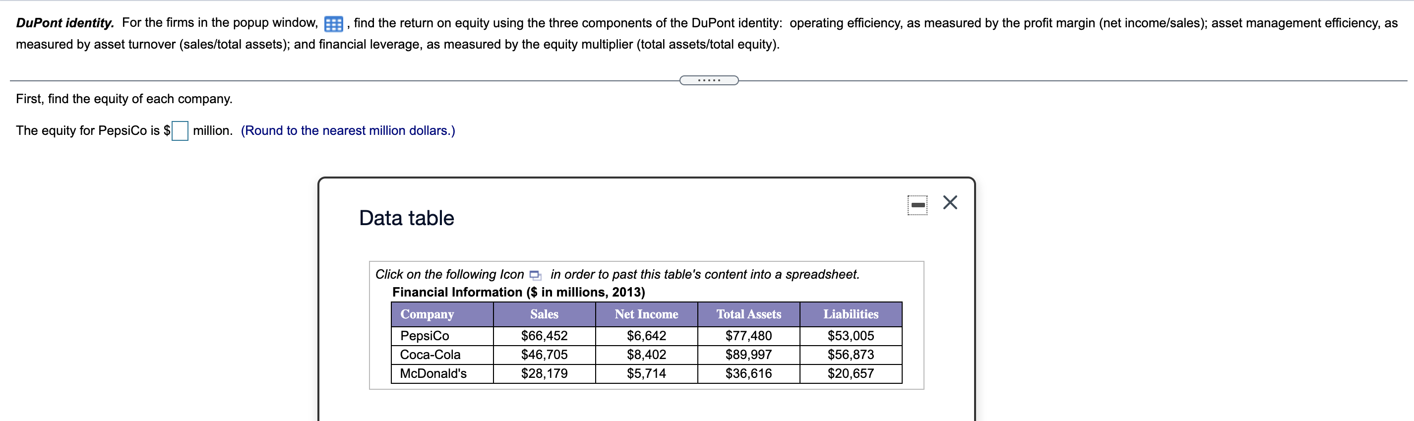 Solved DuPont identity. For the firms in the popup window, | Chegg.com