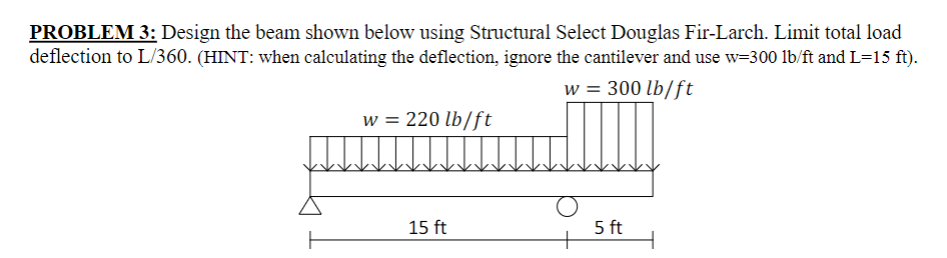 Solved PROBLEM 3: Design the beam shown below using | Chegg.com