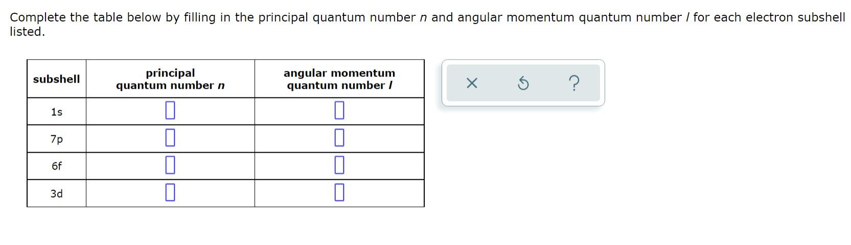 Solved Complete the table below by filling in the principal | Chegg.com