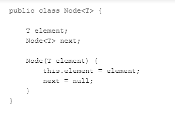 Solved Exercise 1 Implement the method findHeight(). This | Chegg.com