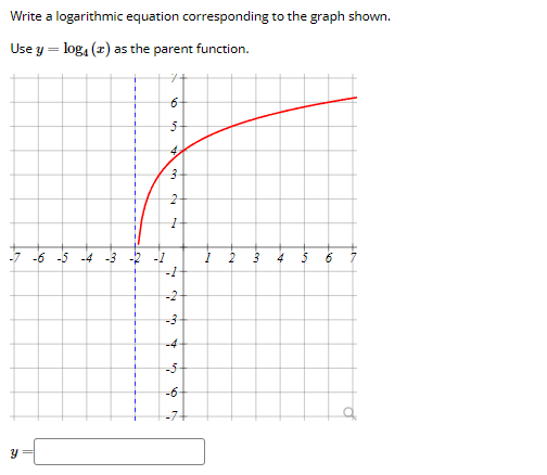 Solved Write a logarithmic equation corresponding to the | Chegg.com
