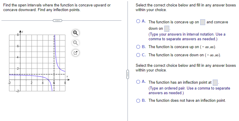 Solved Find the open intervals where the function is concave | Chegg.com