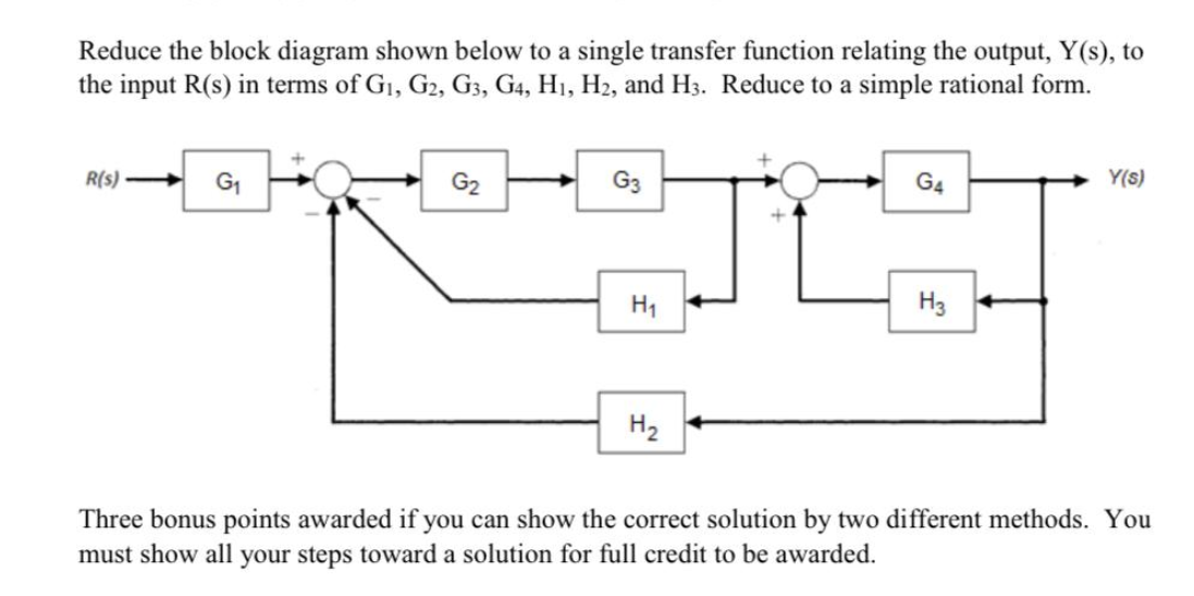 Solved Reduce the block diagram shown below to a single | Chegg.com