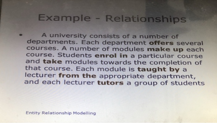 Solved Example - Relationships A university consists of a | Chegg.com