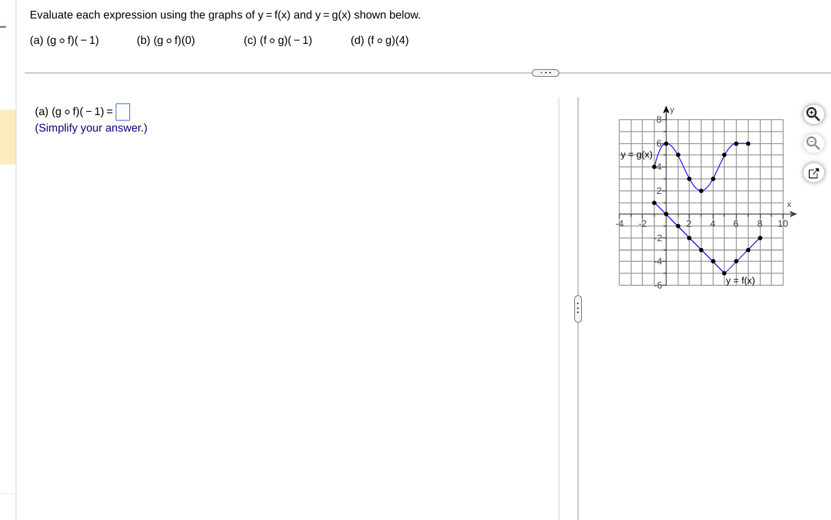 Solved Evaluate each expression using the graphs of y=f(x) | Chegg.com