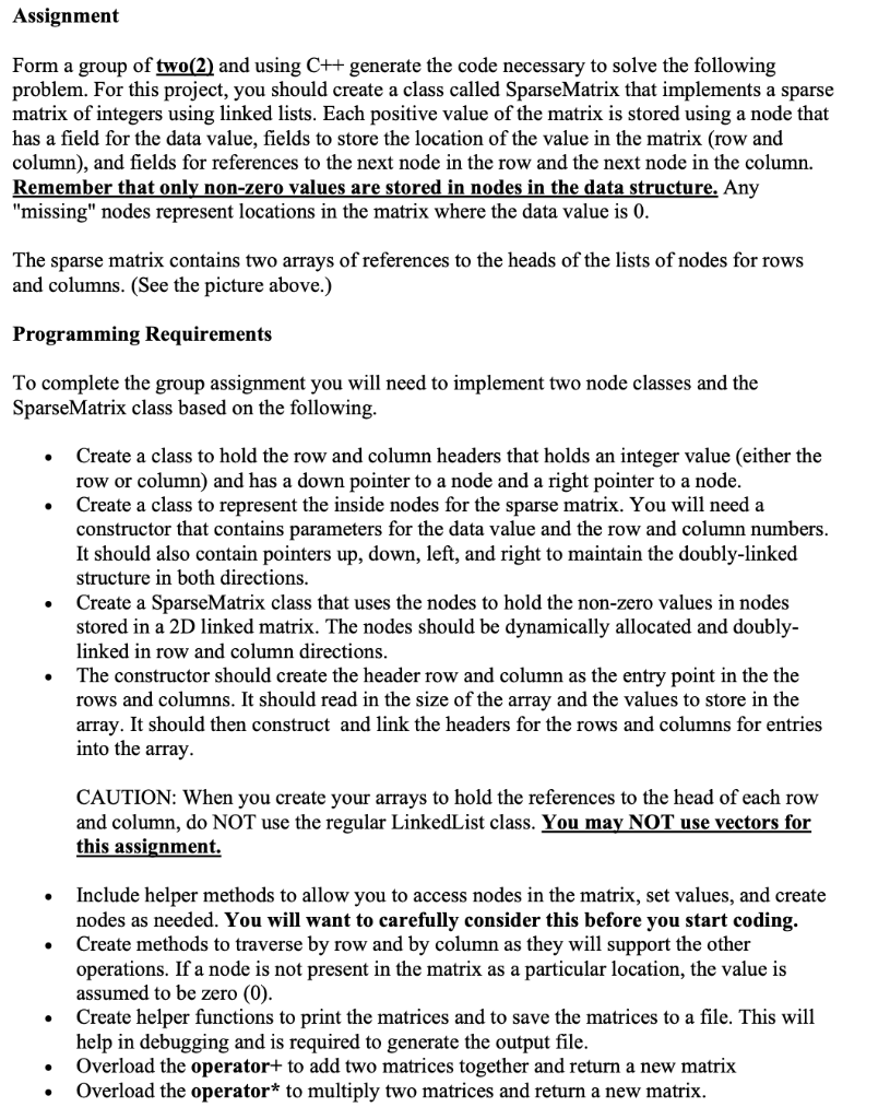 Solved A sparse matrix is a 2-dimensional array where a | Chegg.com